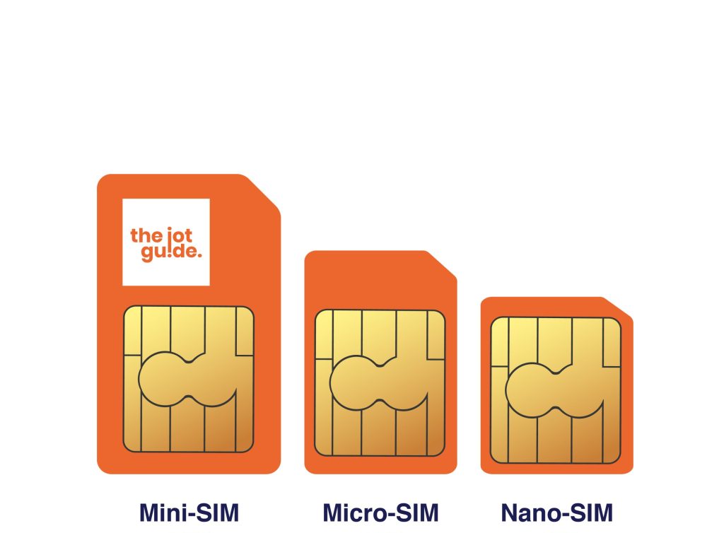 Form Factor: What is it? - Read more information